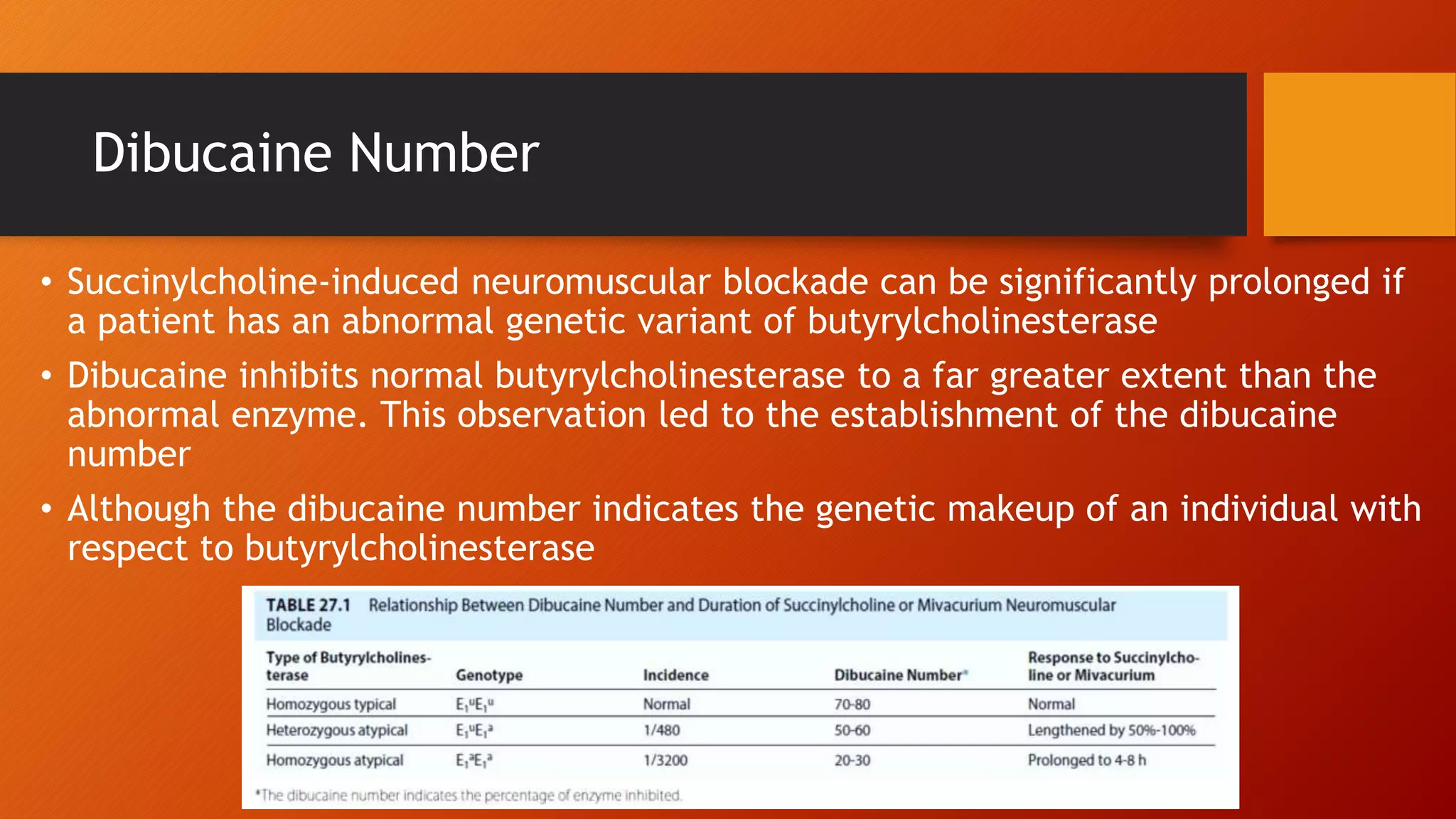 Neuromuscular blocking drugs | PPTX