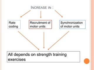 Neuromuscular Co-ordination | PPTX