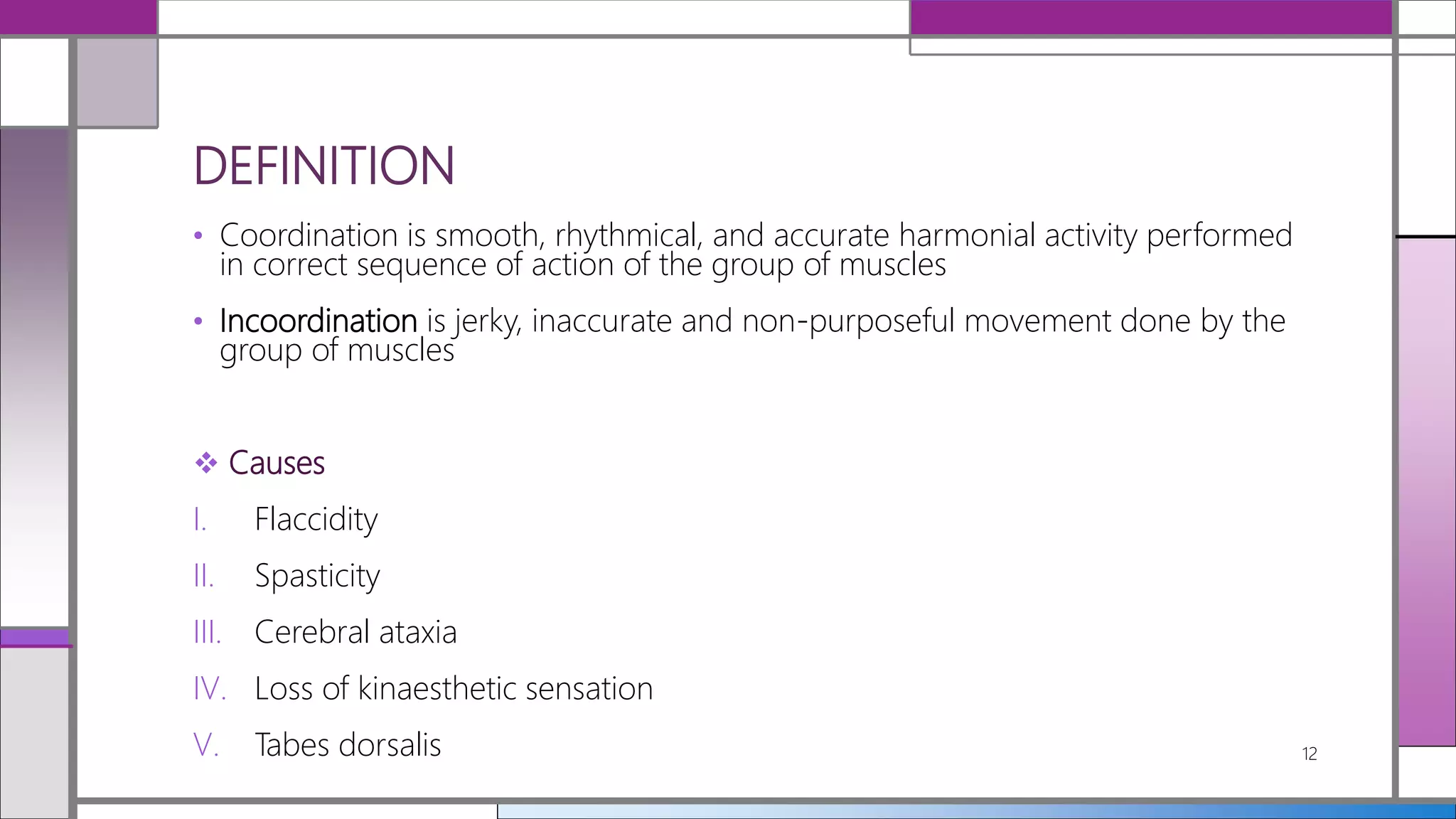 Neuromuscular coordination aasma mehak | PPTX