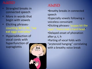 Neuromuscular junction | PPT