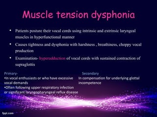 Neuromuscular junction | PPT