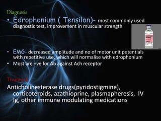 Neuromuscular junction | PPT