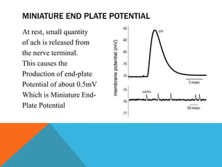 Neuromuscular junction pharmacology, drugs used | PPTX