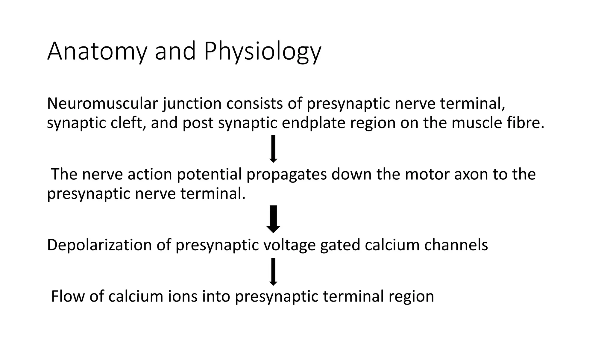 NEUROMUSCULAR JUNCTION [Autosaved].pptx