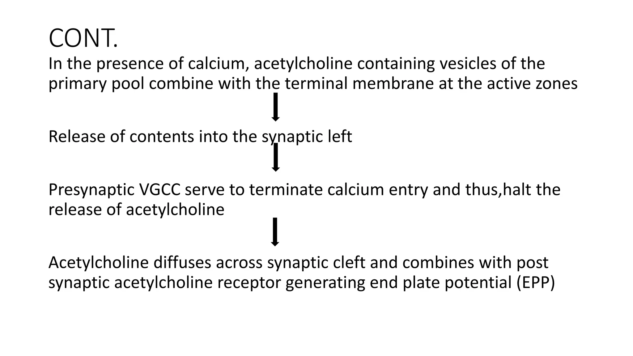 NEUROMUSCULAR JUNCTION [Autosaved].pptx