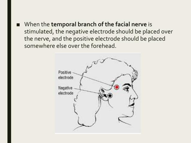 Neuromuscular monitoring | PPT