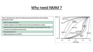 NEUROMUSCULAR MONITORING .pptx