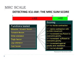 Neuromuscular problems in icu | PPTX
