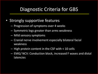Neuromuscular Respiratory Failure | PPSX