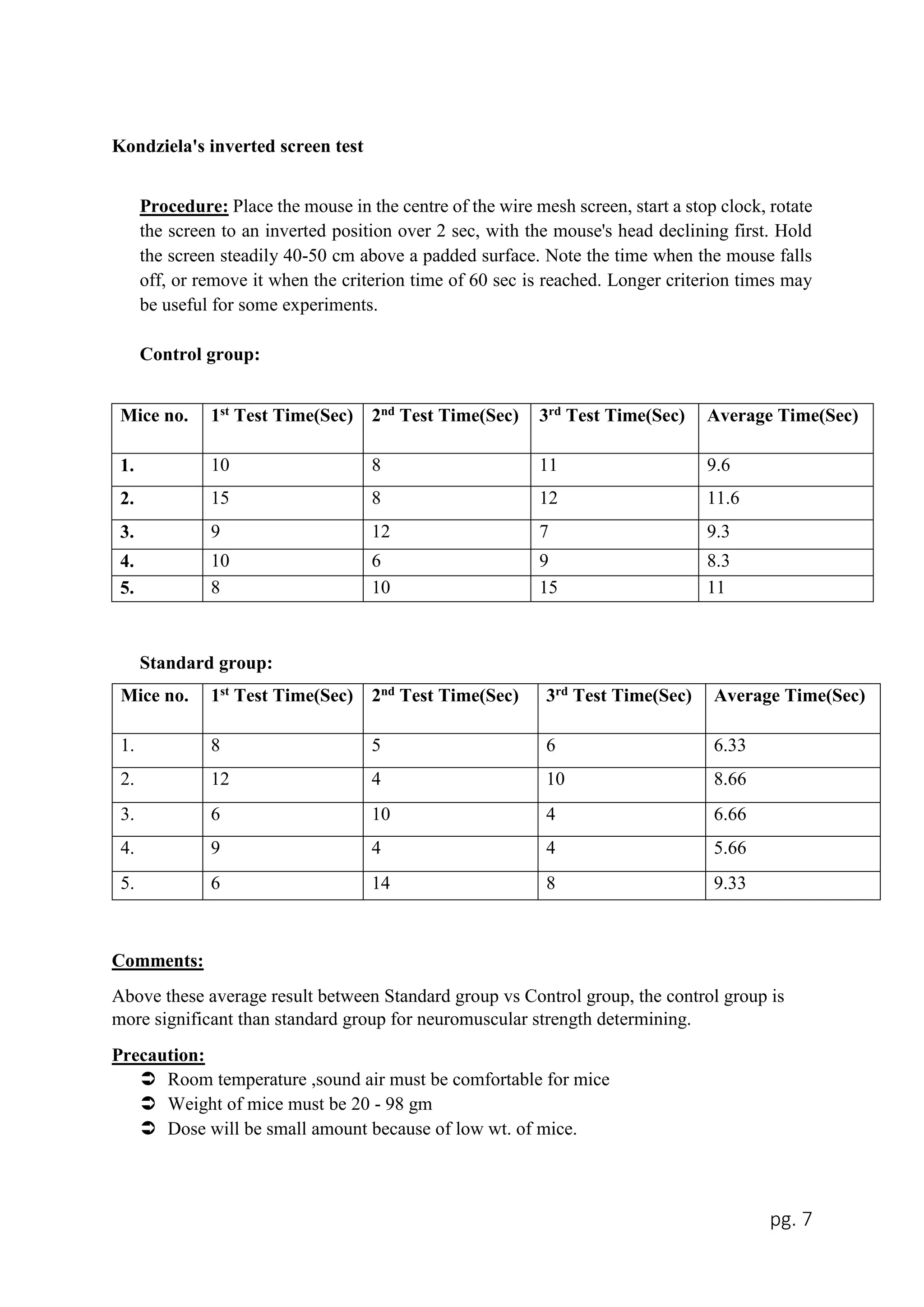 Neuromuscular strength induced in mice (swiss albino) | PDF
