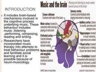 Neuromusicology | PPTX