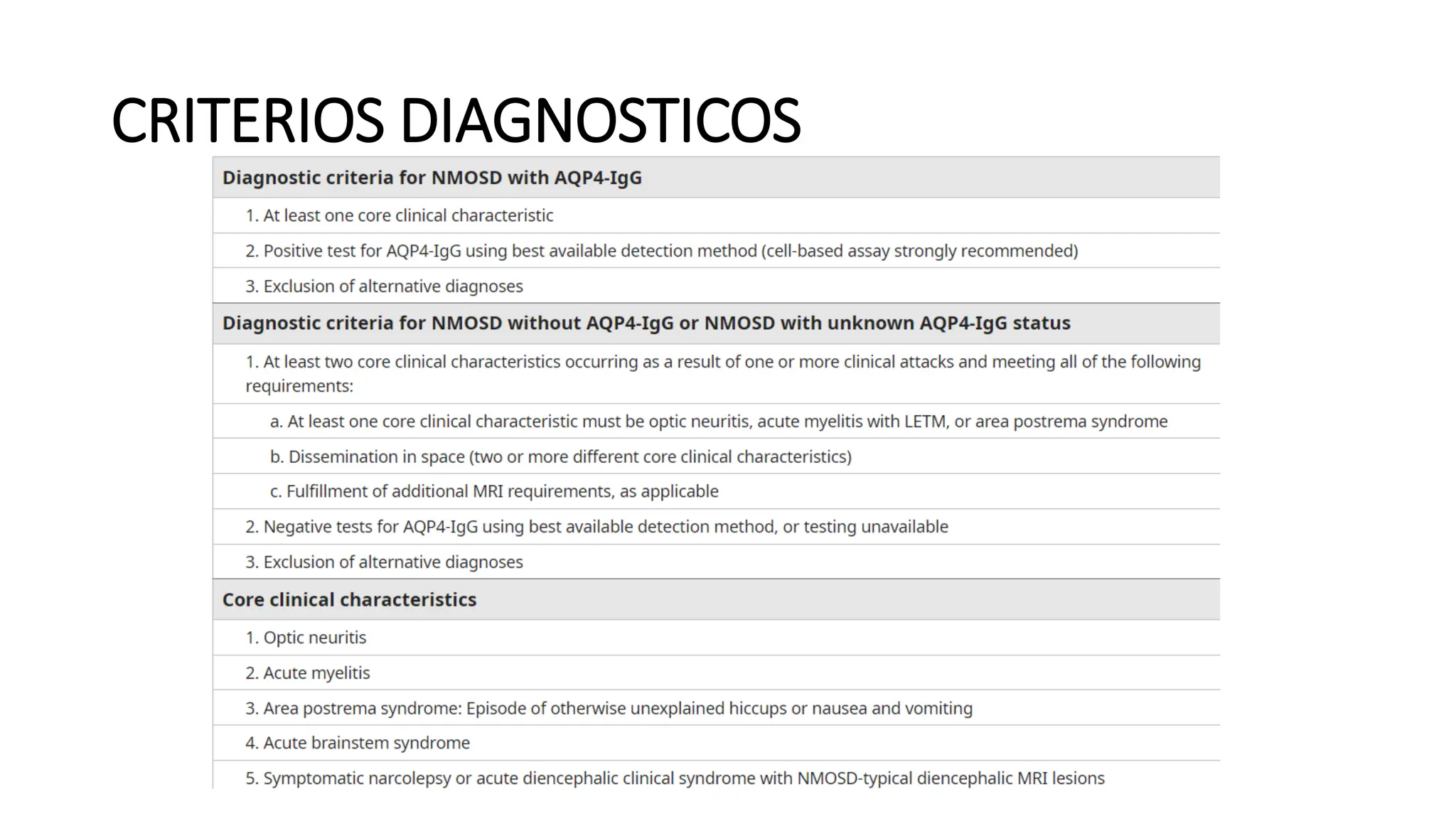 Neuromyelitis optica spectrum disorder (NMOSD).pptx