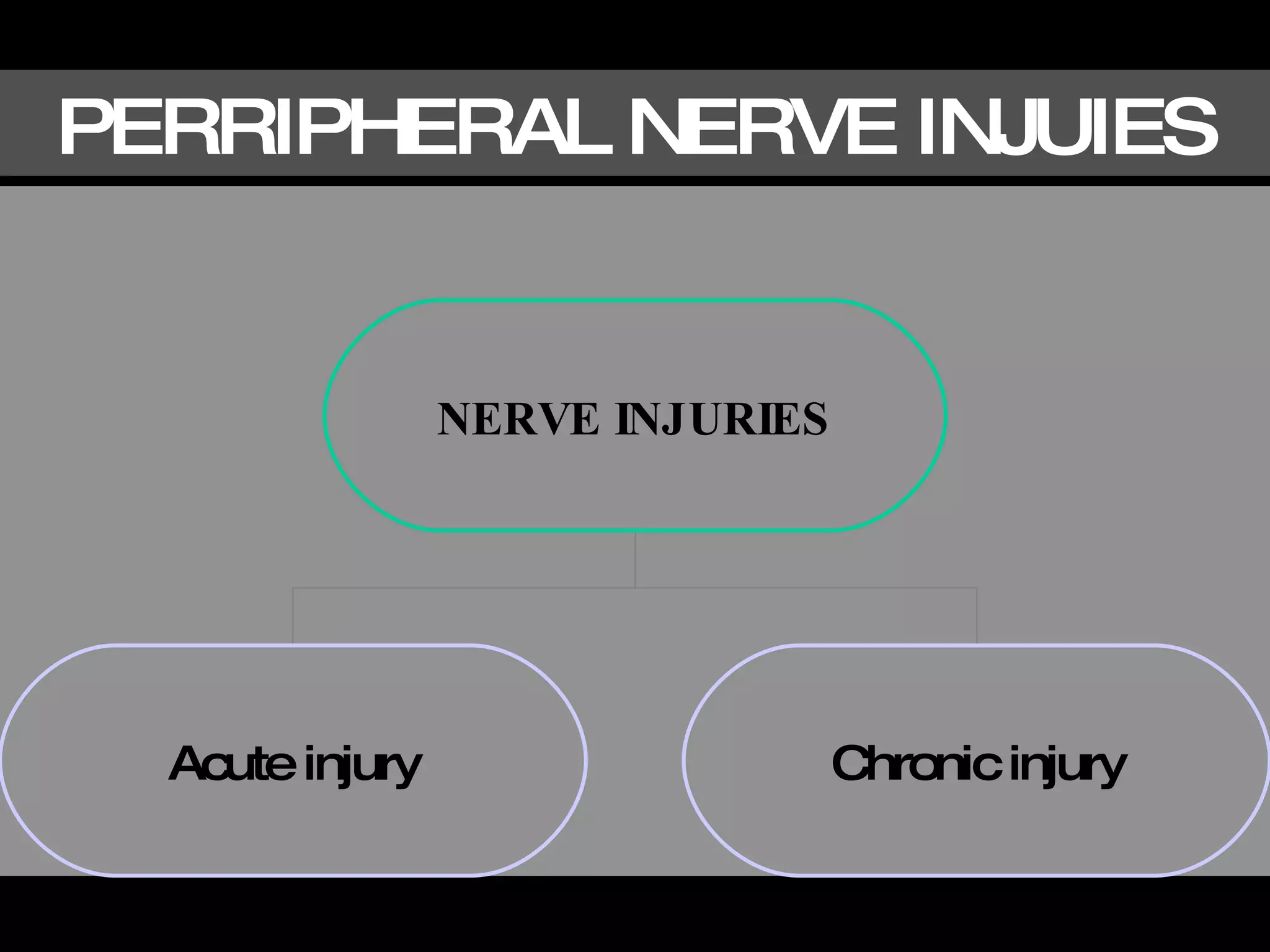 peripheral nerve lesions | PPT