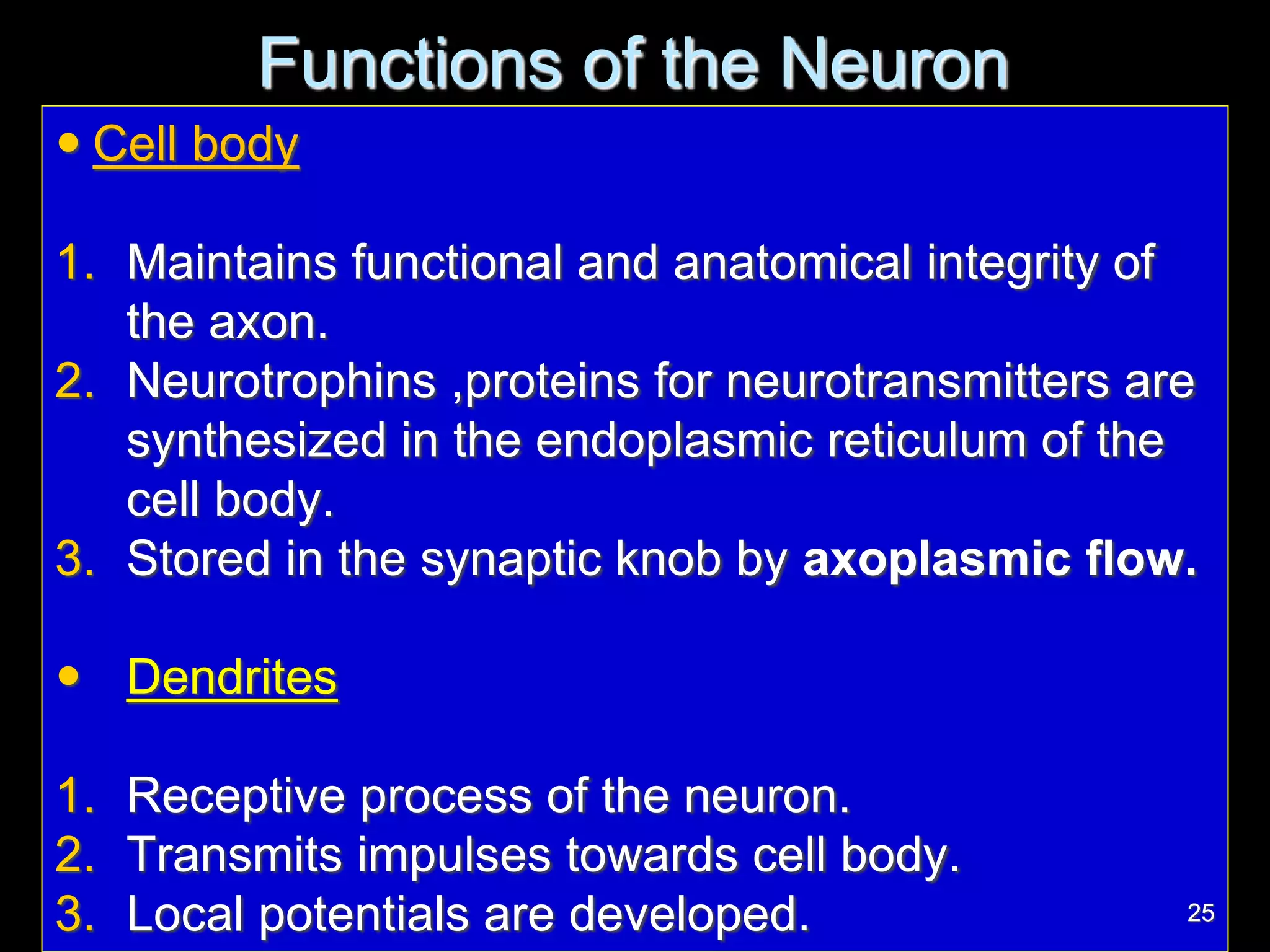 NERVE PHYSIOLOGY- NEURON & NEUROGLIA | PPT