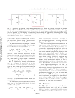 Neuron based time optimal controller of horizontal saccadic eye movements | PDF