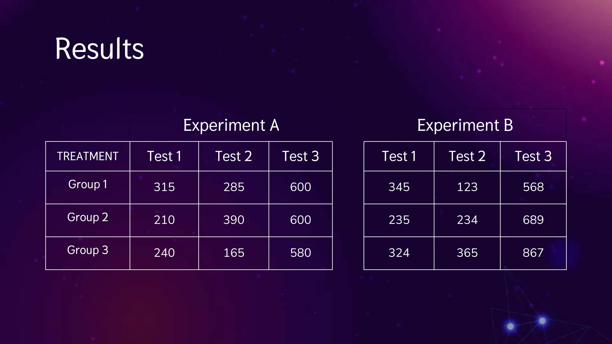 Neuron Functions Breakthrough by Slidesgo.pptx