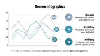 Neuron Infographics.pptx
