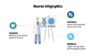 Neuron Infographics.pptx