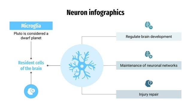 Neuron Infographics.pptx