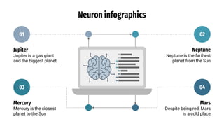 Neuron Infographics for medical students | PPTX