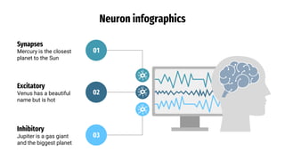 Neuron Infographics for medical students | PPTX