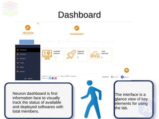 PPT5: Neuron Introduction | PPT