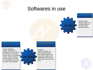 PPT5: Neuron Introduction | PPT