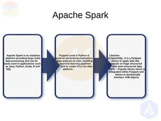 PPT5: Neuron Introduction | PPT