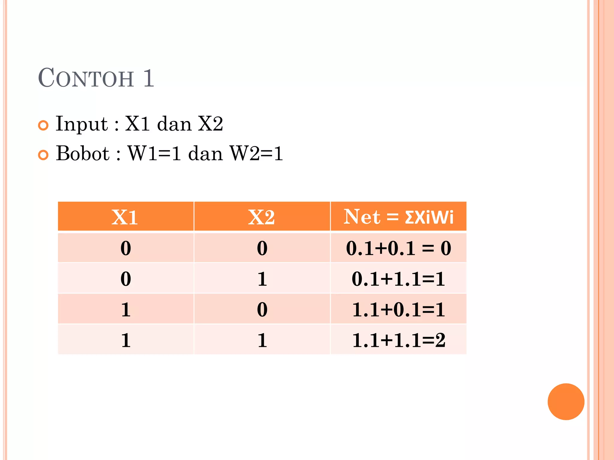 Neuron Mc Culloch Pitts dan Hebb | PDF