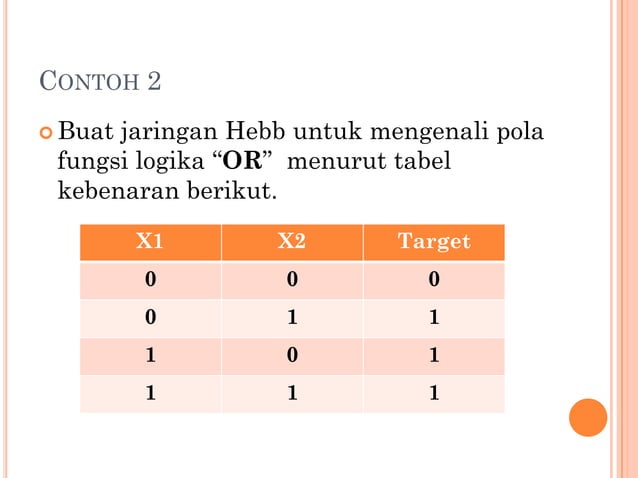 Neuron Mc Culloch Pitts dan Hebb | PDF