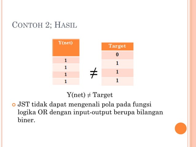 Neuron Mc Culloch Pitts dan Hebb | PDF