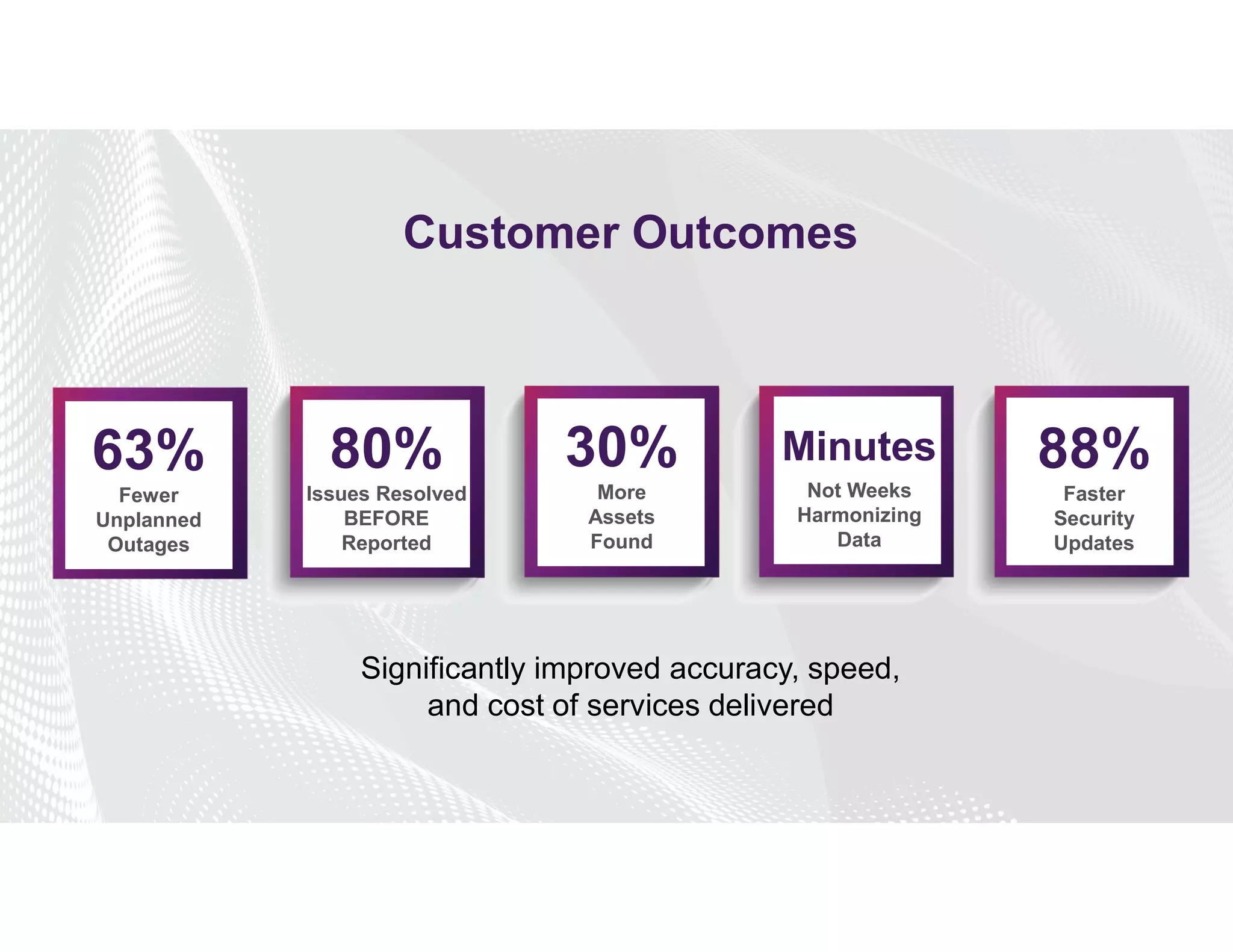 INTRODUCTION TO IVANTI NEURONS | PDF