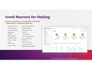 INTRODUCTION TO IVANTI NEURONS | PDF