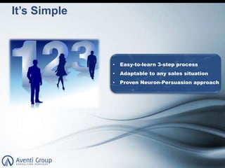 Neuron-Selling: How to use the Latest Neuroscience to Consistently ...