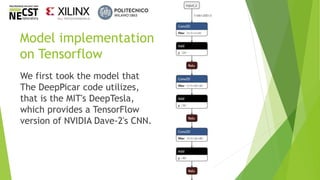 Neurons On Wheels - Implementation | PPT