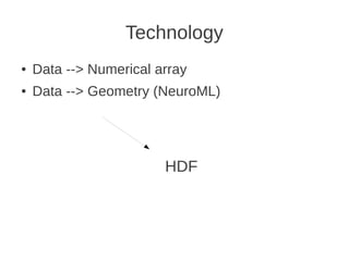 Neuronvisio codejam5 | PDF | Technology & Computing
