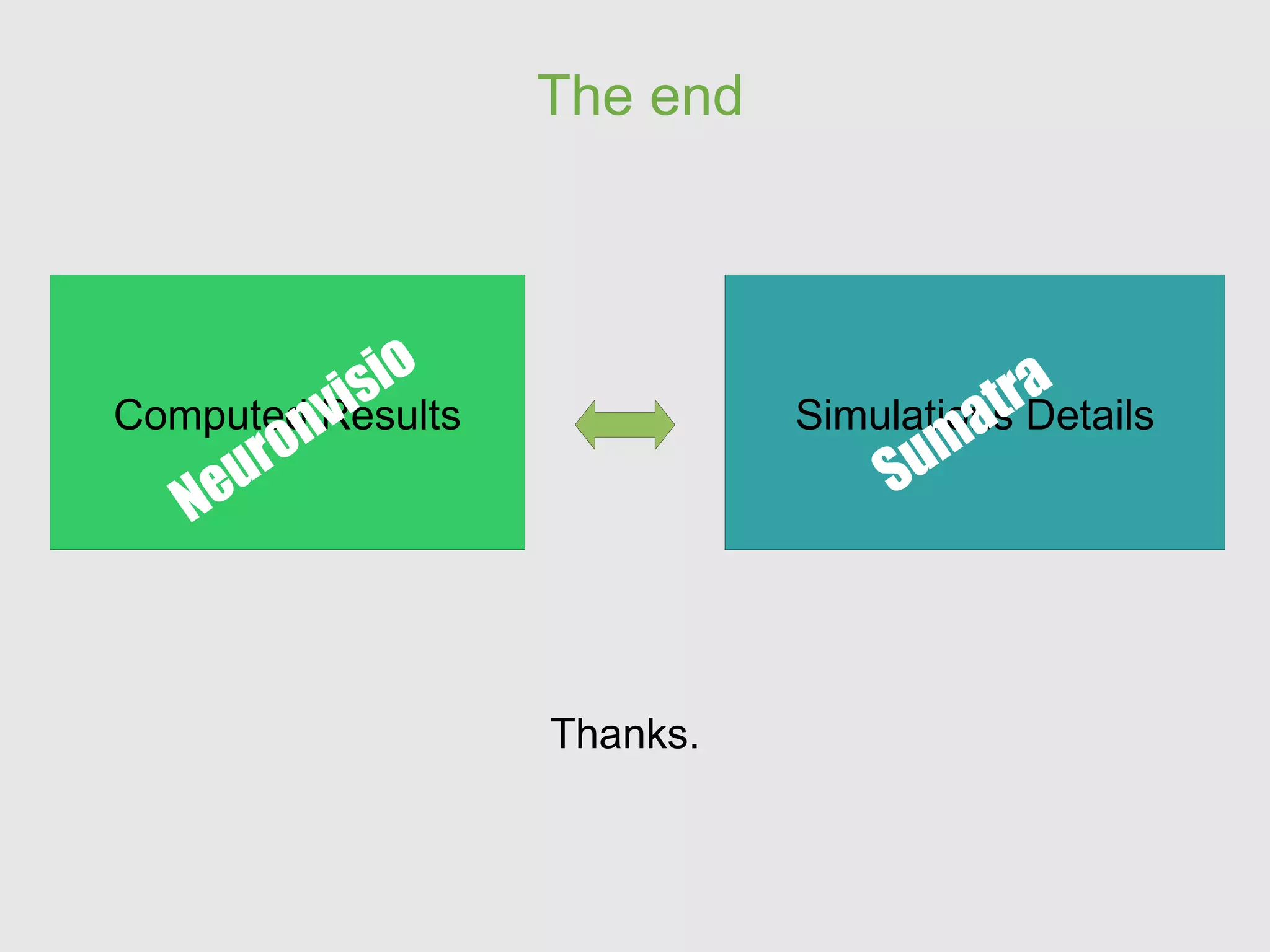 Neuronvisio sumatra workflow | ODP