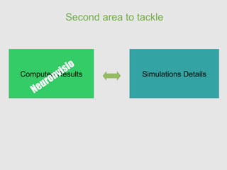 Neuronvisio sumatra workflow | ODP