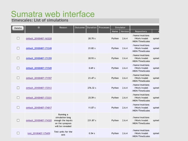 Neuronvisio sumatra workflow | ODP