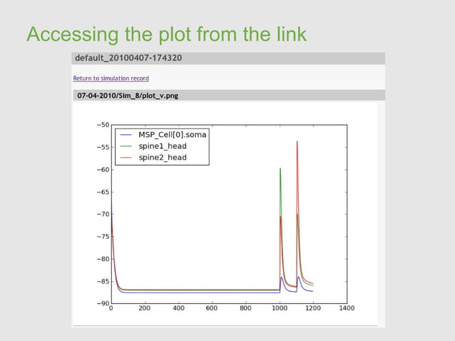 Neuronvisio sumatra workflow | ODP