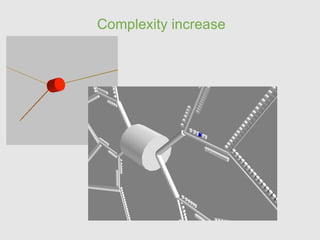 Neuronvisio sumatra workflow | ODP
