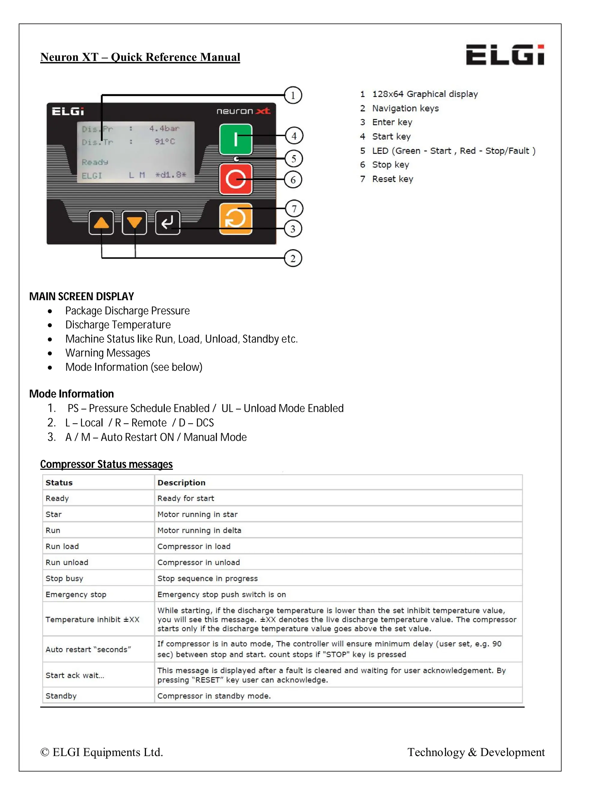 neuron_xt_cheat_sheet.pdf it is a manual for automation Compressor | PDF
