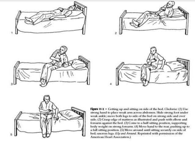rehabilitation of neurological patients