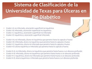 Neuropatía diabética | PPTX