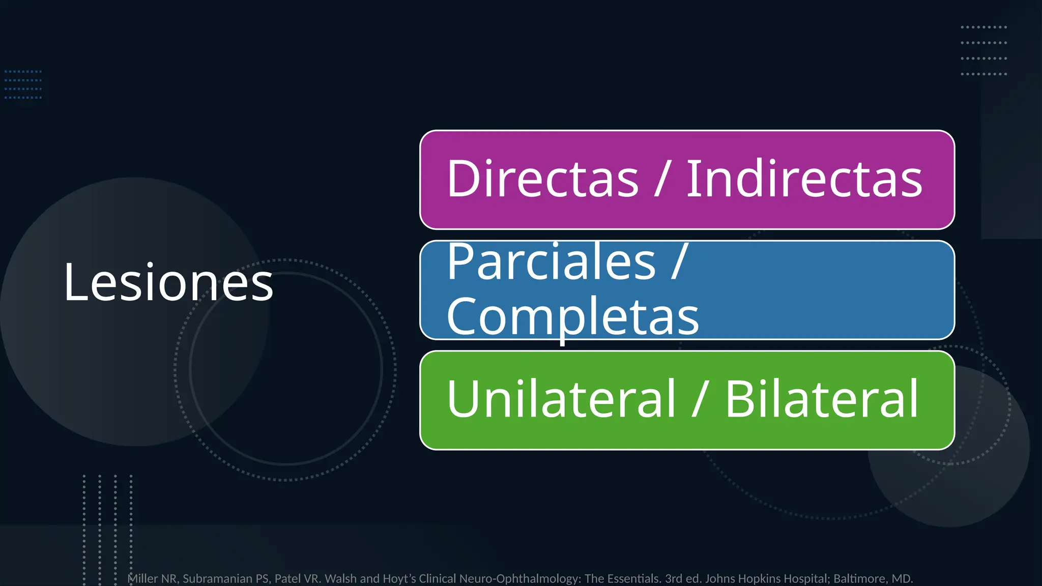 Neuropatía óptica traumática (Nervio óptico, defecto pupilar aferente ...