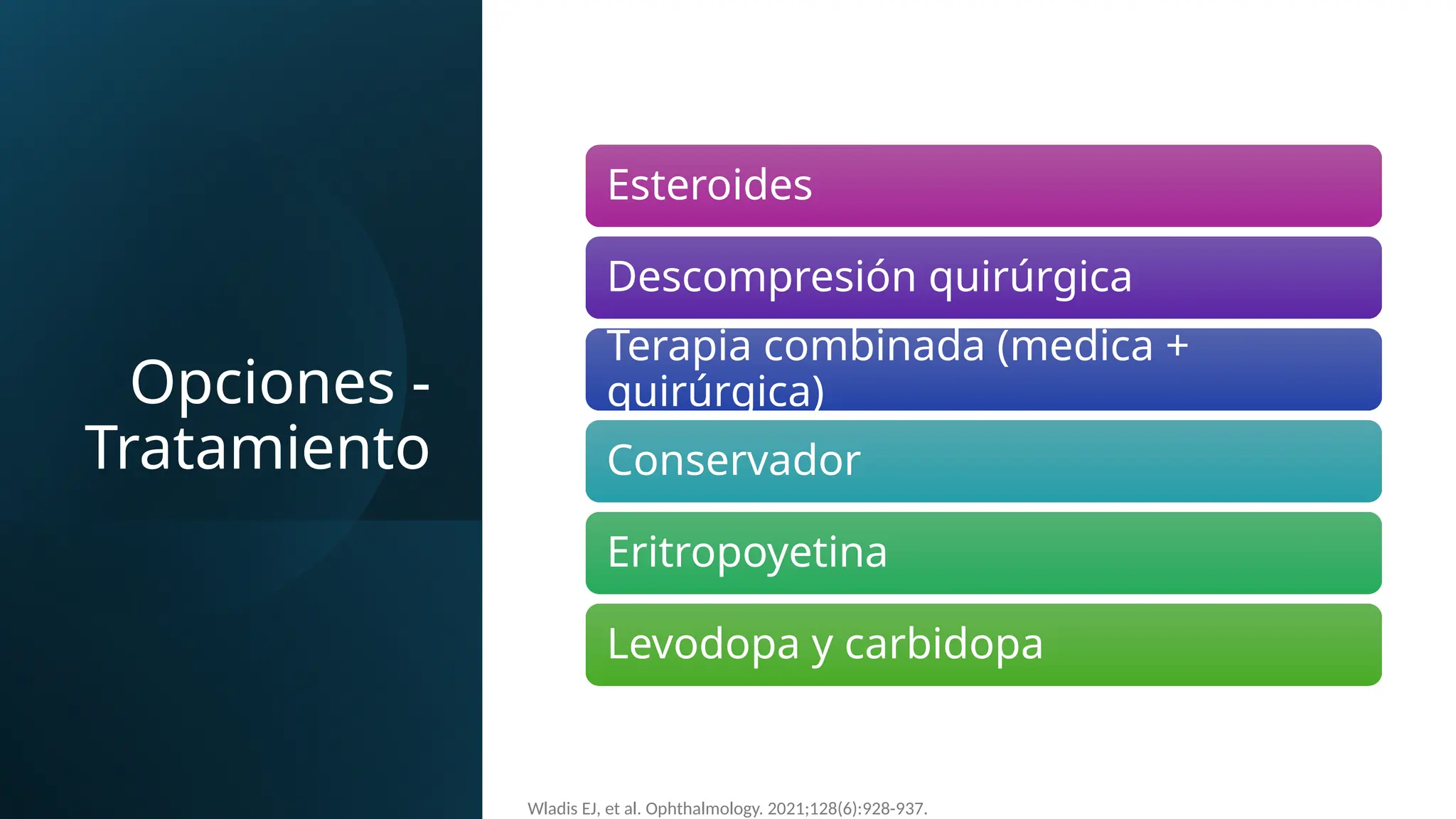 Neuropatía óptica traumática (Nervio óptico, defecto pupilar aferente ...