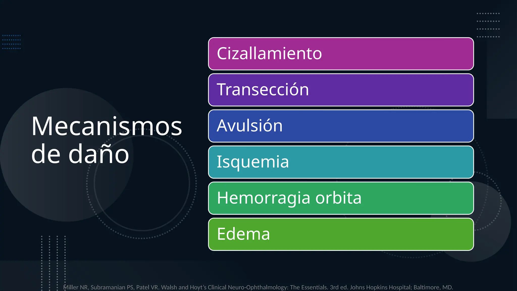 Neuropatía óptica traumática (Nervio óptico, defecto pupilar aferente ...