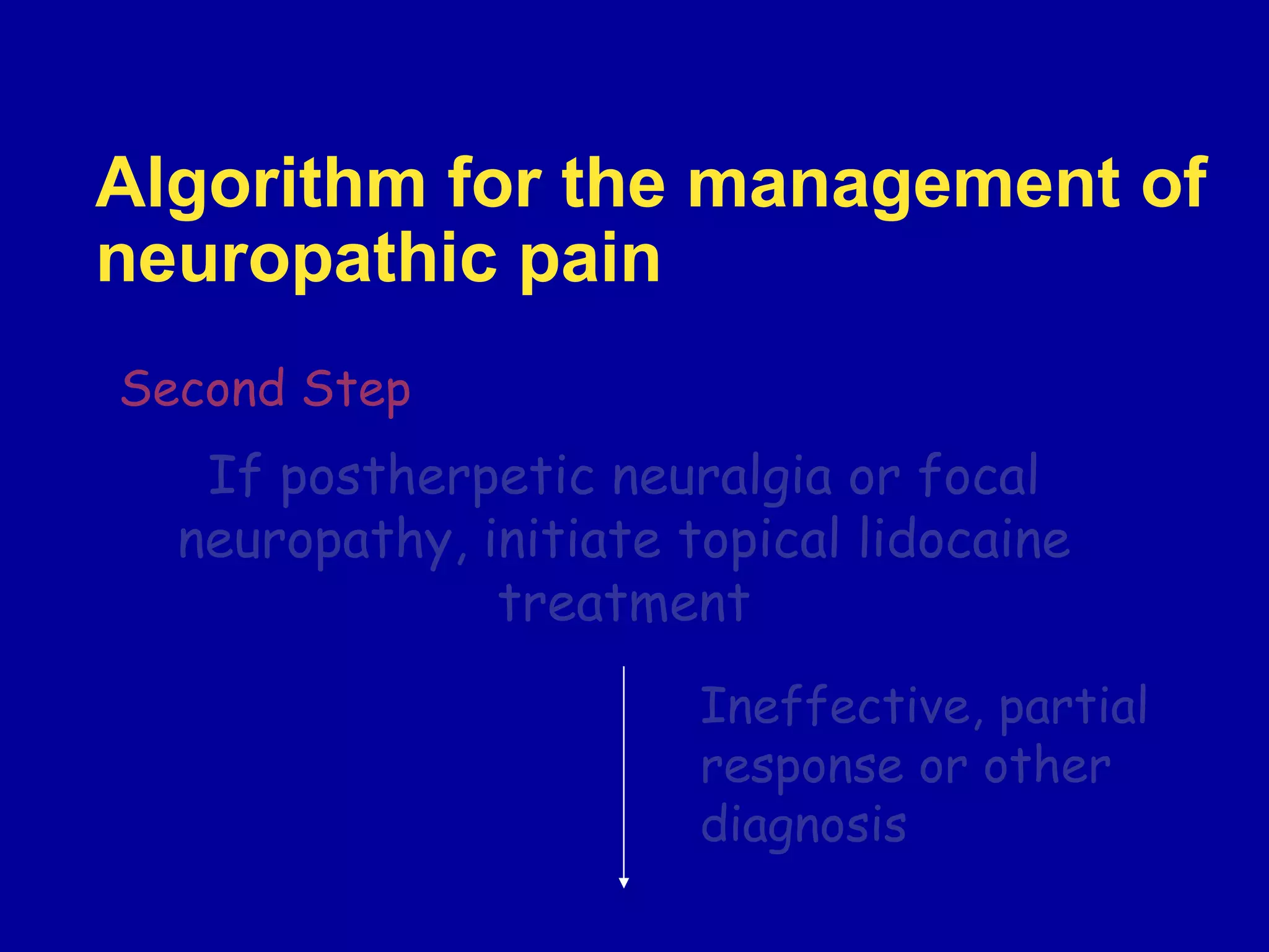 Neuropathic Pain | PPT