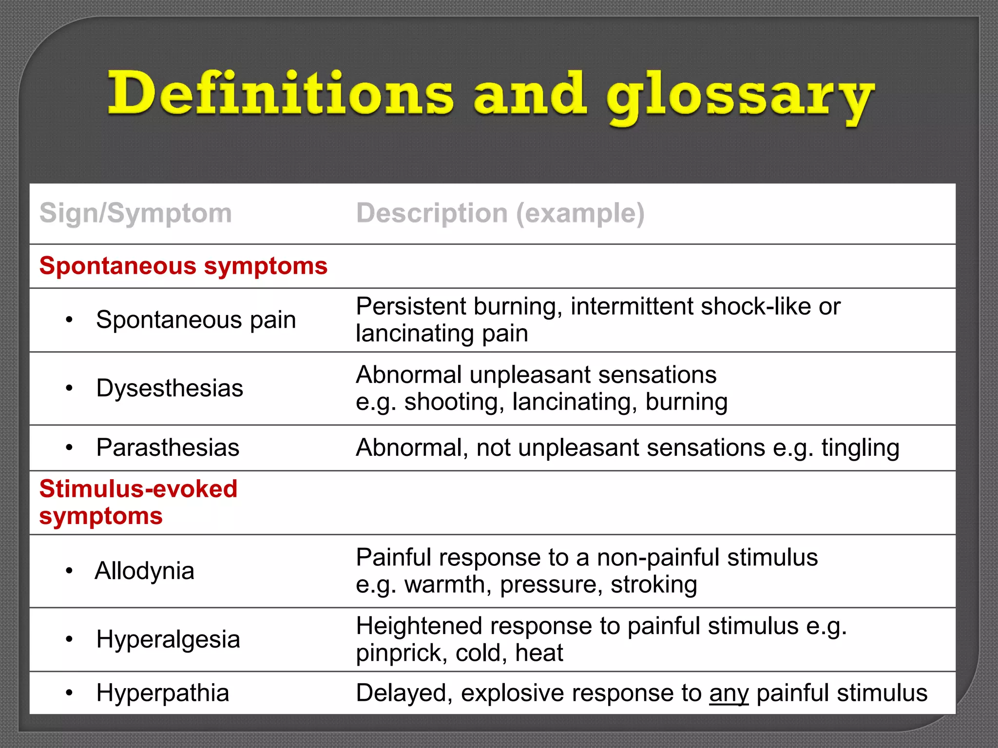 Neuropathic pain | PDF
