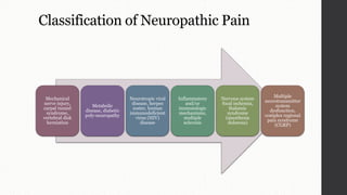 Neuropathic pain | PPTX